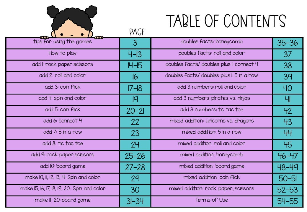 Addition Fact Fluency Games No Prep Printables - Etsy