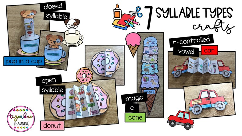 7 Syllable Types Crafts | Phonics Practice Activities - Etsy