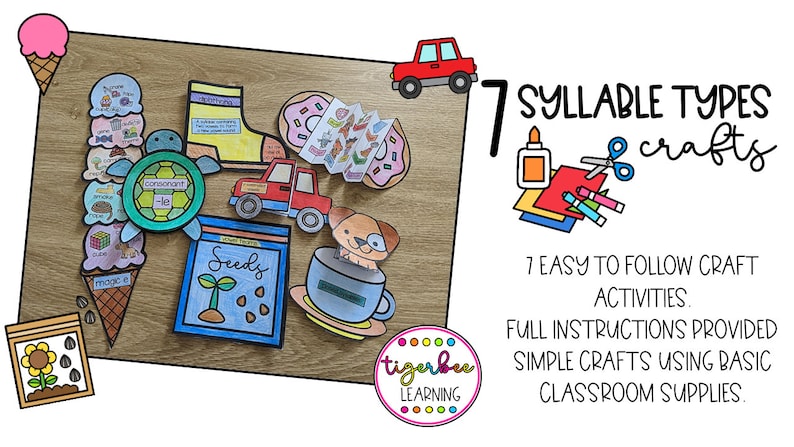 7 Syllable Types Crafts | Phonics Practice Activities - Etsy