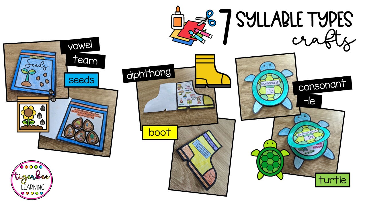 7 Syllable Types Crafts Phonics Practice Activities - Etsy