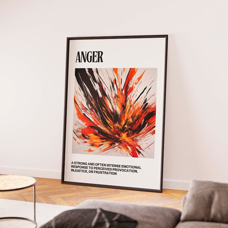 Emotions Poster - Etsy