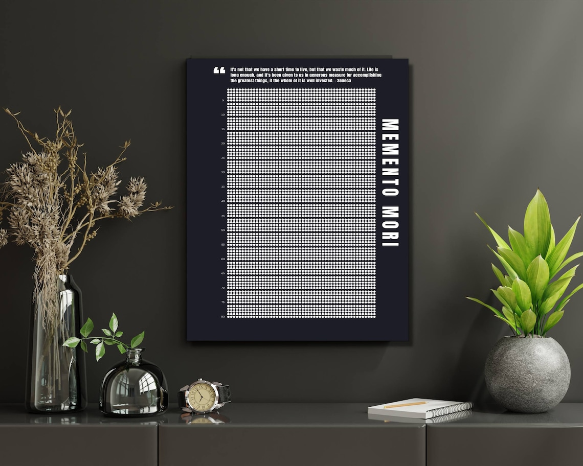 Memento Mori, Life Calendar, Memento Mori, Life Calendar, Mark Aurelius ...