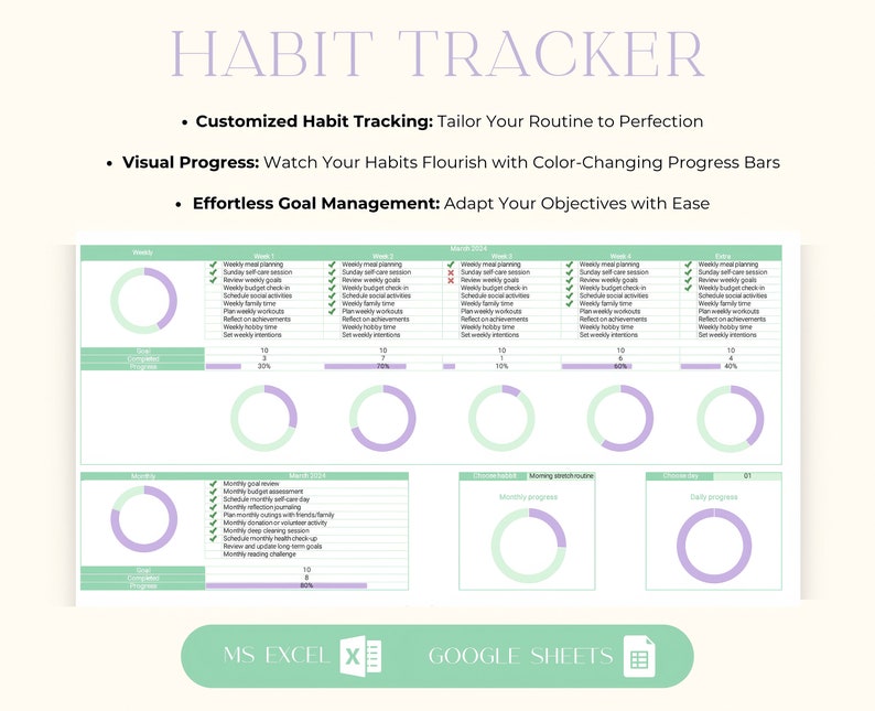 Habit Tracker Spreadsheet Excel Google Sheets Template Daily/weekly ...