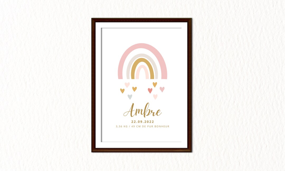 Birth Poster Printable Birth Poster Birth Decoration - Etsy