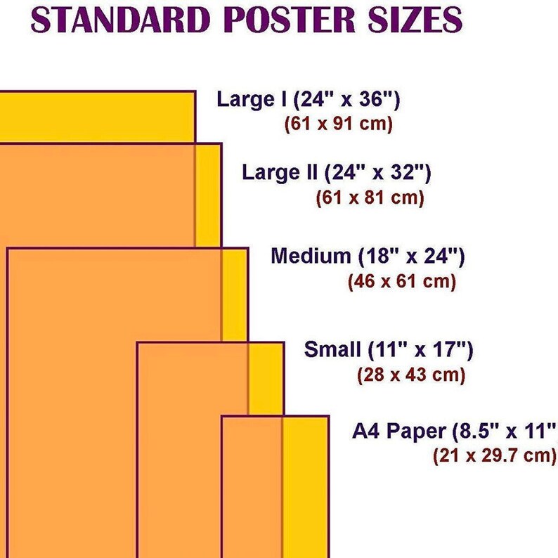 The Fall of the House of Usher TV Show Poster - Etsy