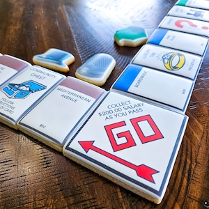 Monopoly Pngs & Cookie Cutters, Monopoly Board Game Cookie Cutter and ...