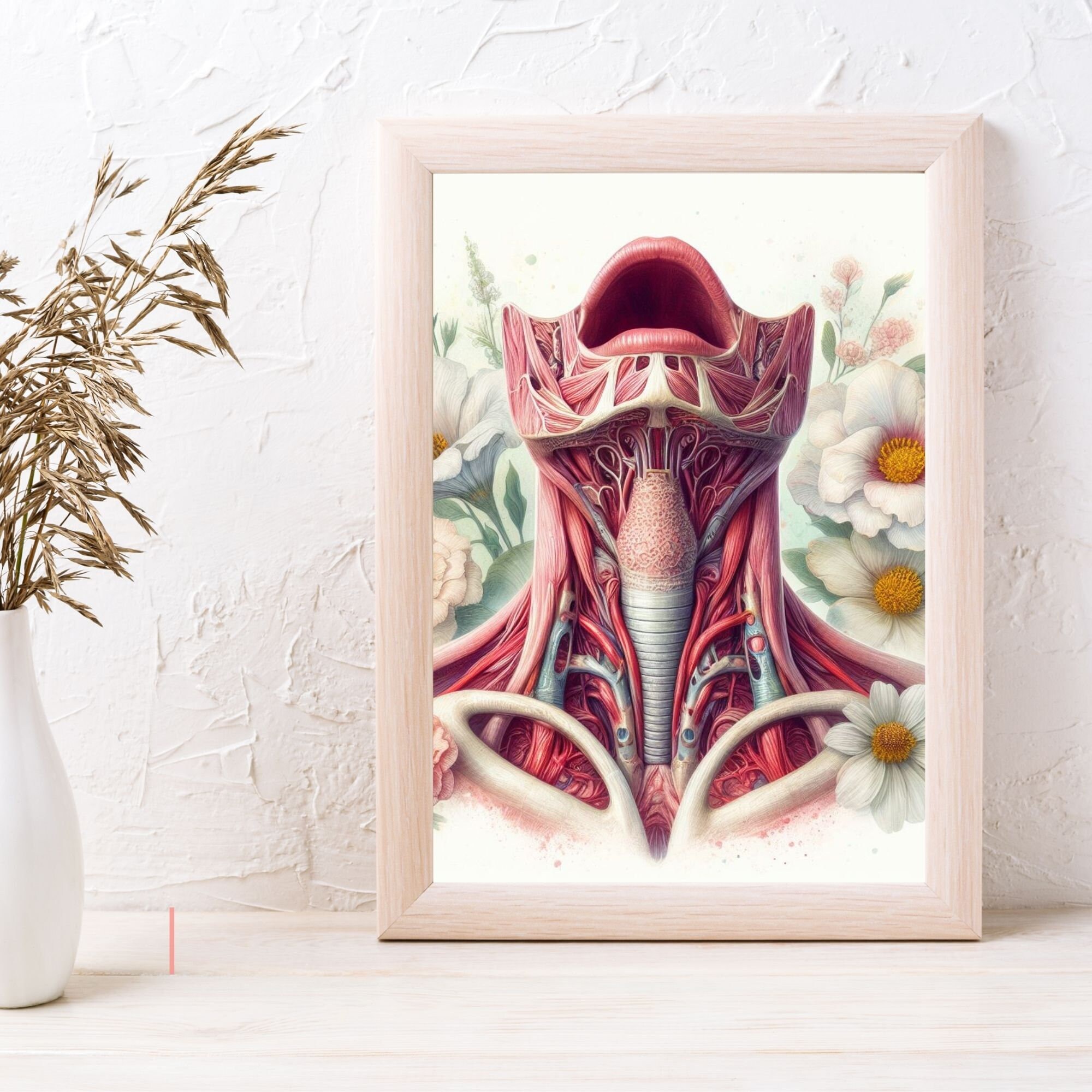 Anatomy of the Neck, Printable, Neck Veins and Arteries, SLP Decor ...