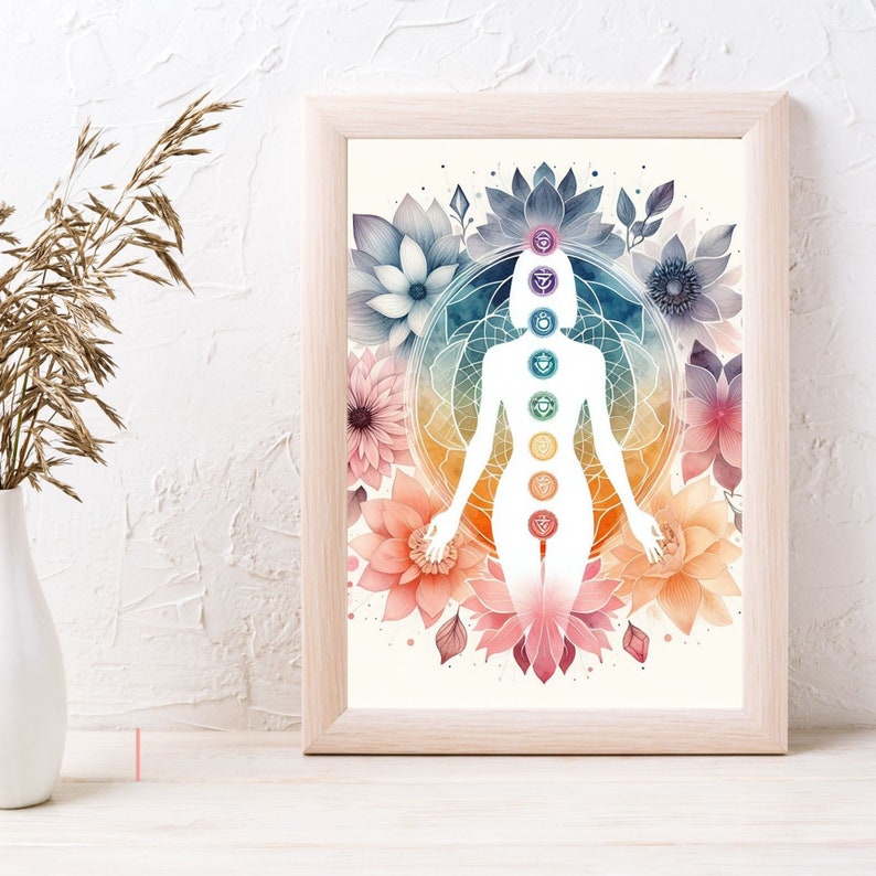 Chakra Poster, Chakra Artwork, Printables, Chakra Meditation Art, Yoga ...