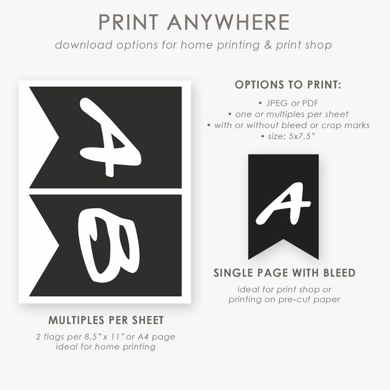 Friends Birthday Banner, DIY, Birthday Party Decorations, Friends Theme ...