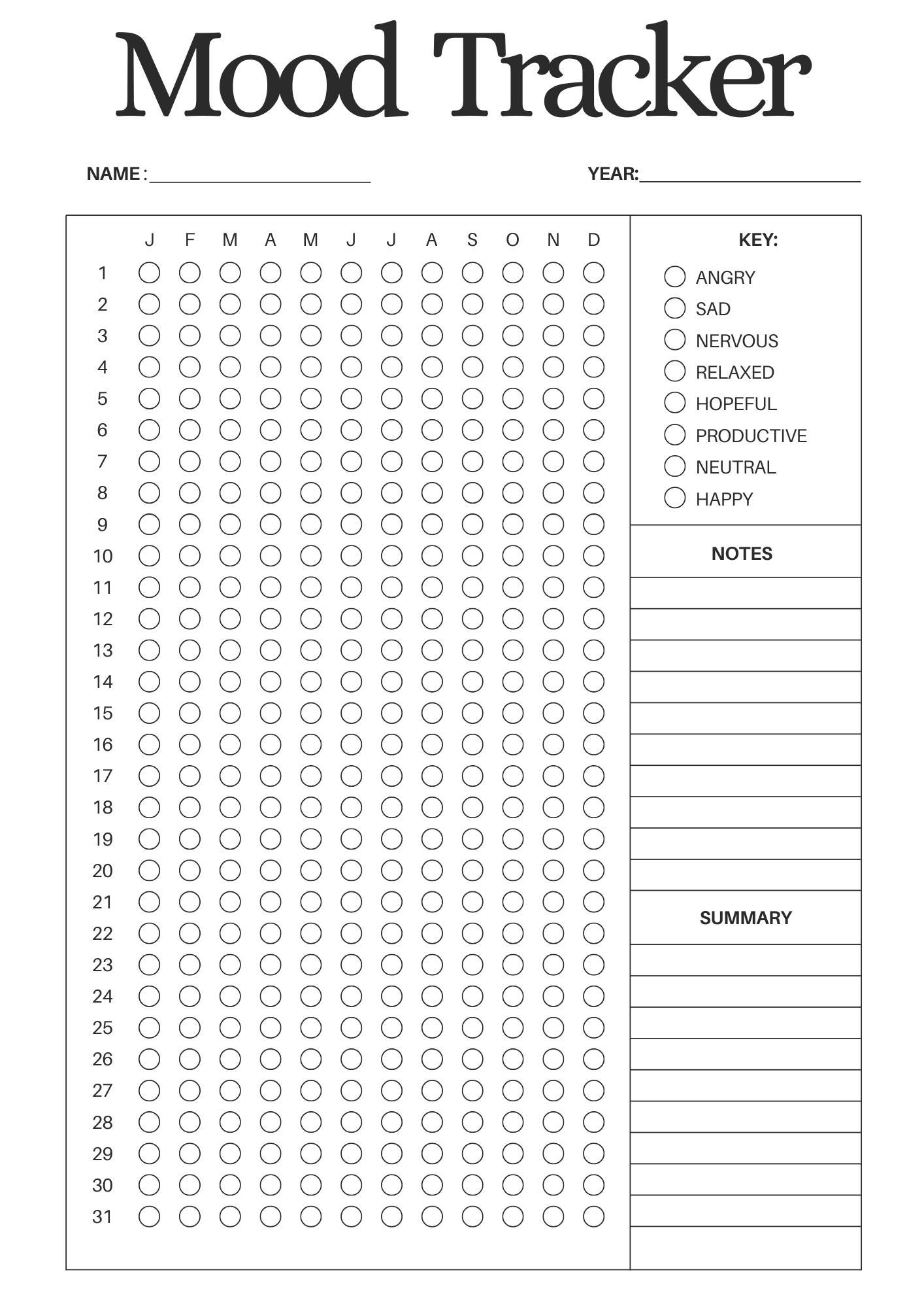 Mood Tracker, Printable PDF, Mental Health Log, Emotional Tracker, A4 ...