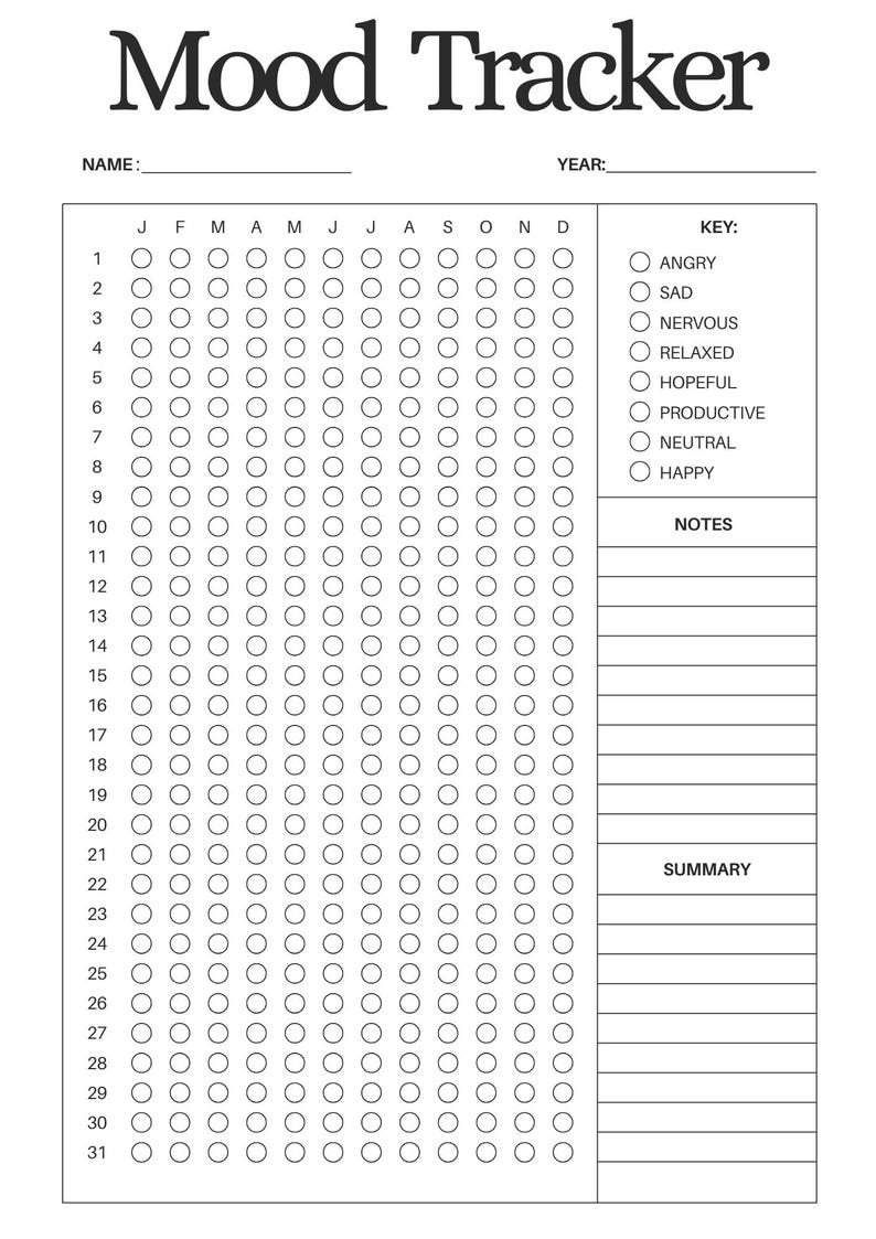 Mood Tracker, Printable PDF, Mental Health Log, Emotional Tracker, A4 ...