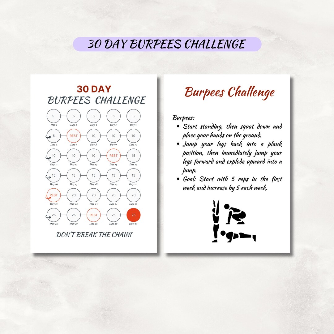 Burpees Challenge, 30-day Full-body Workout Plan, Printable Fitness ...