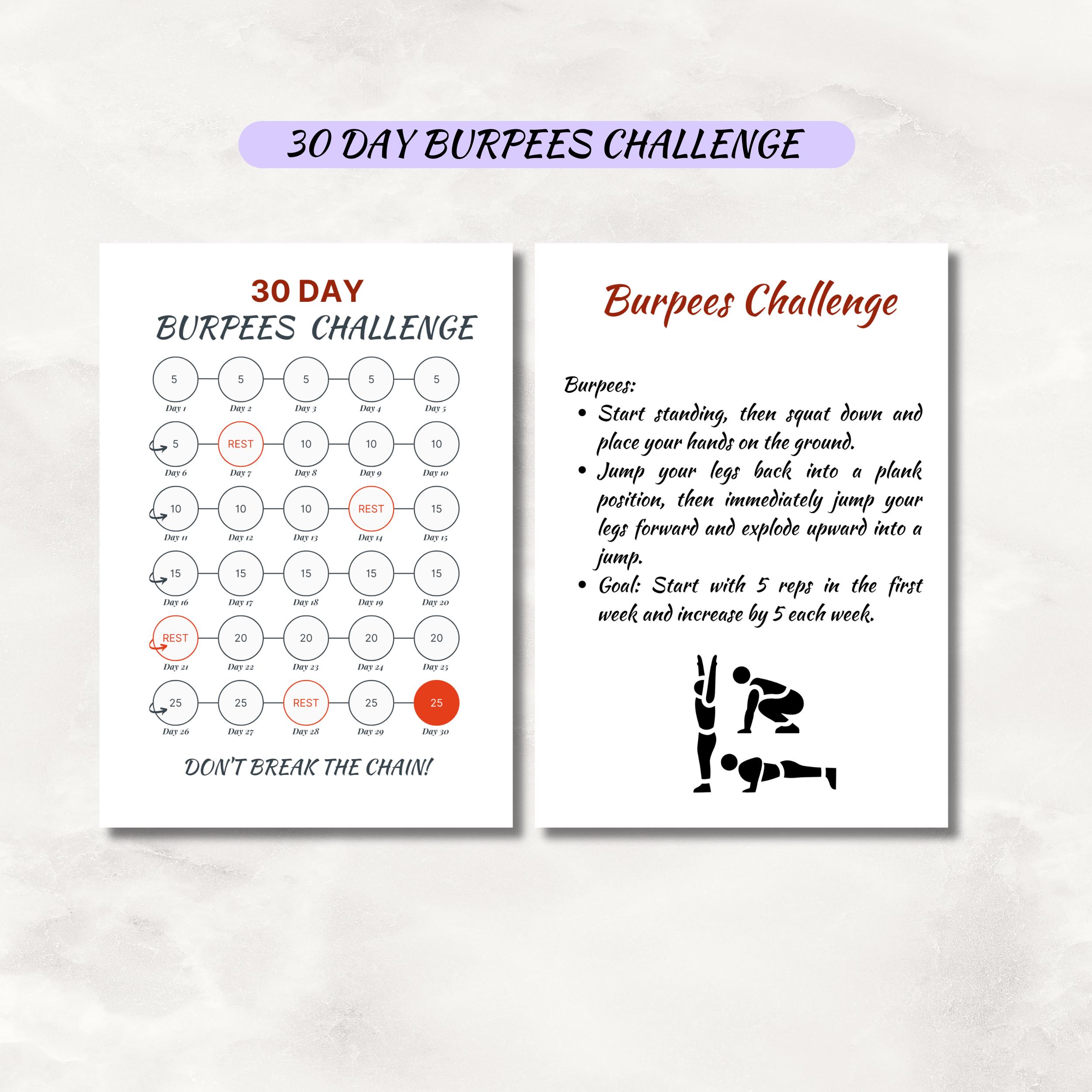 Burpees Challenge, 30-day Full-body Workout Plan, Printable Fitness ...