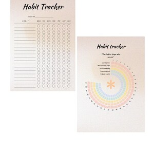 Pastel Tones Habit Tracker Set, Goal and Routine Planners, A4 and A5 ...