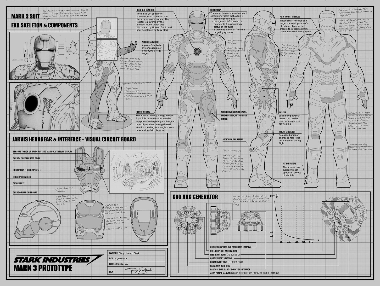 Ironman Mark III Suit - (silver Sand) Blueprint DIGITAL POSTER (size ...