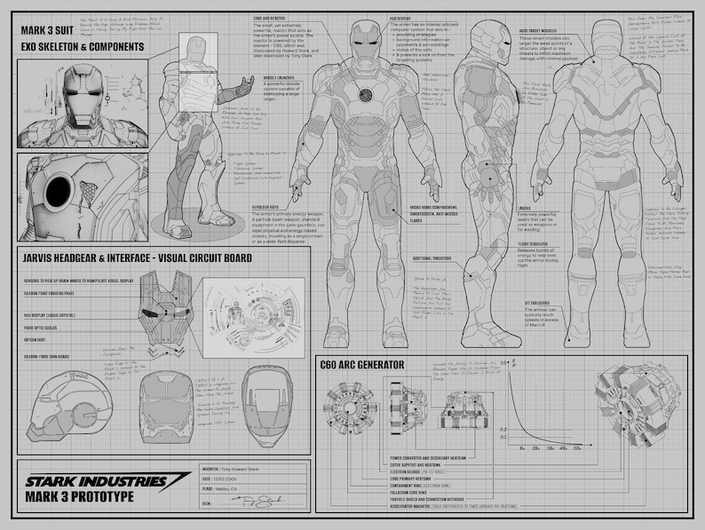 Ironman Mark III Suit - (silver Sand) Blueprint DIGITAL POSTER (size ...