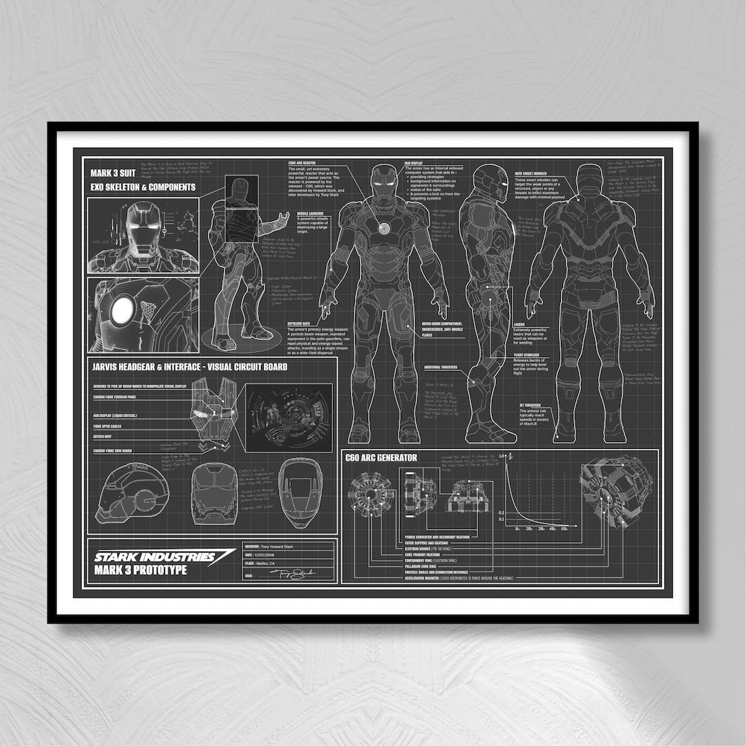 Ironman Mark III Suit - (charcoal Grey) Blueprint DIGITAL POSTER (size ...