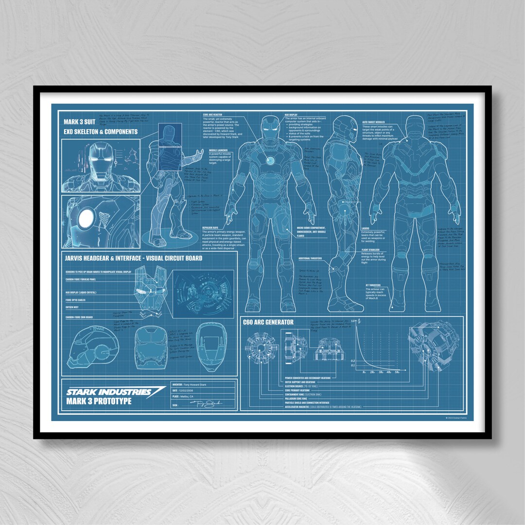 Ironman Mark III Suit - (carolina Blue) Blueprint DIGITAL POSTER (size ...