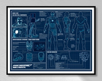 Ironman Mark III Suit - (silver Sand) Blueprint DIGITAL POSTER (size ...