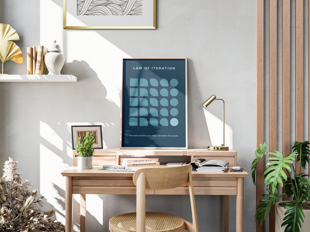 Law of Iteration Printable Poster - Law of Creativity Series ...