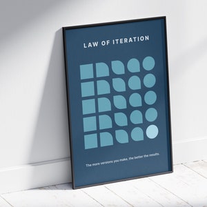 Law of Iteration Printable Poster - Law of Creativity Series ...