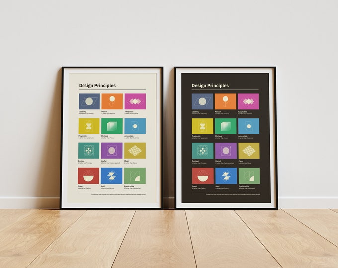 Design Principles Poster, Bauhaus Poster, Educational Posters ...