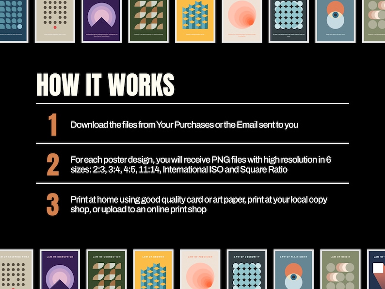 10 Law of Creativity Quote Poster Bundle Minimalistic Wall Art ...