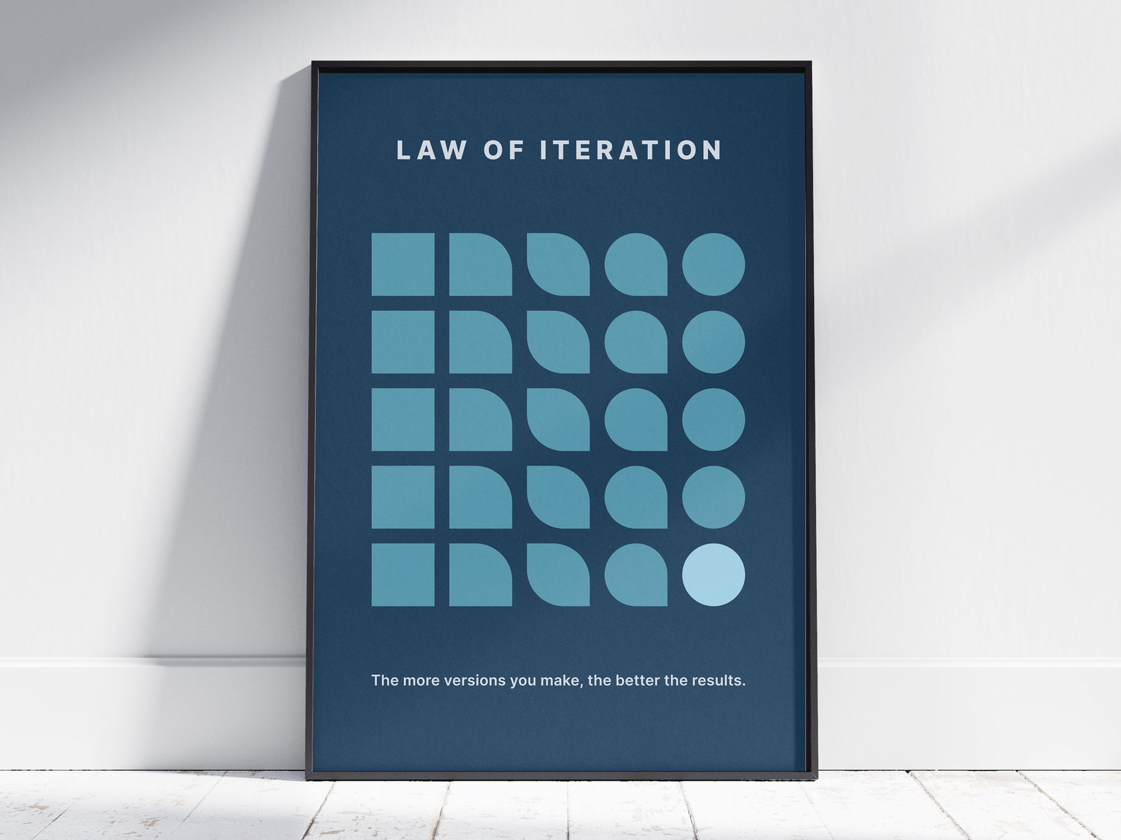 Law of Iteration Printable Poster - Law of Creativity Series ...