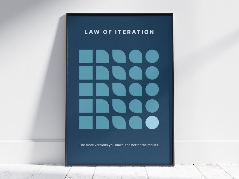 Law of Iteration Printable Poster - Law of Creativity Series ...