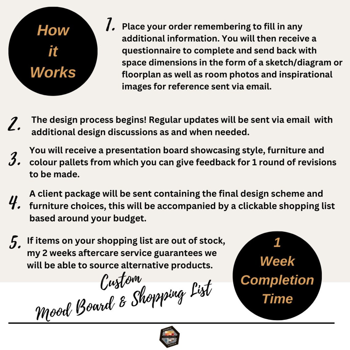 Custom Interior Design Made to Order Presentation Board & - Etsy