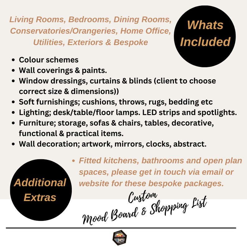 Custom Interior Design, Made to Order Presentation Board & Clickable ...