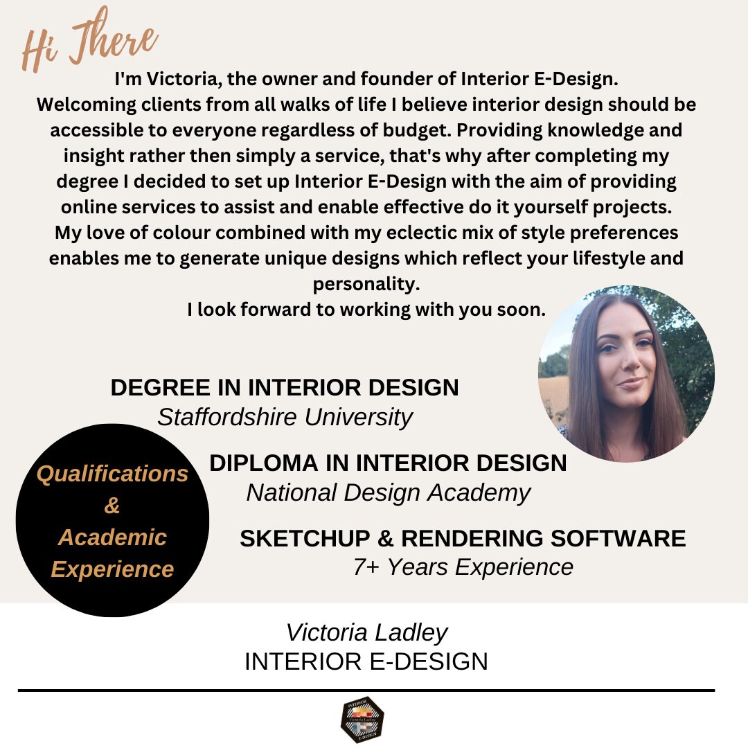 Custom Interior Design, Made to Order Presentation Board & Clickable ...