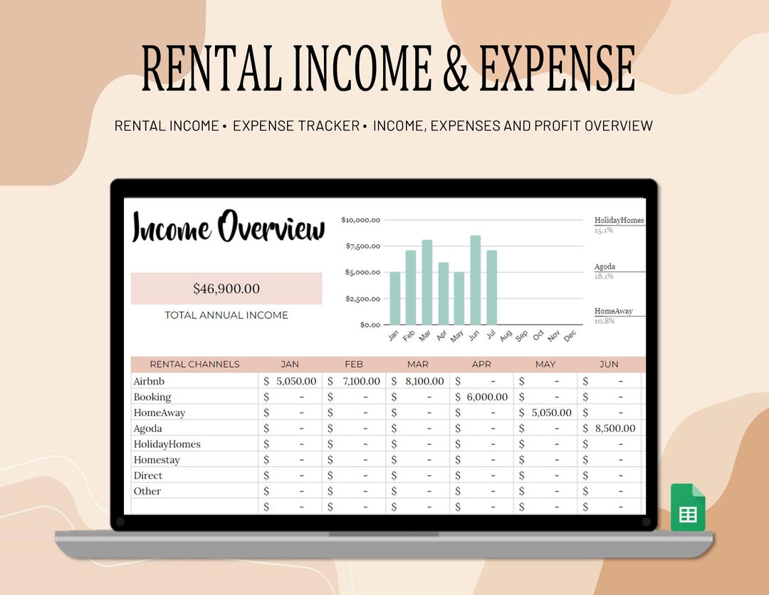 Rental Tracker, Finance Property Tracker, Rental Planner, Google Sheet ...