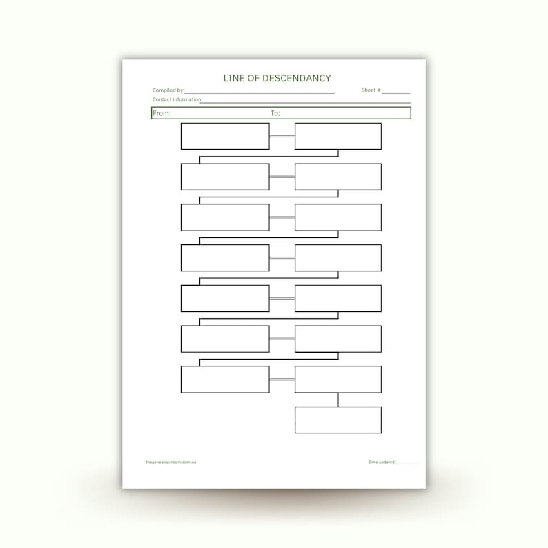 Direct Line Descendancy Worksheet | Ancestry Direct Line | Family ...
