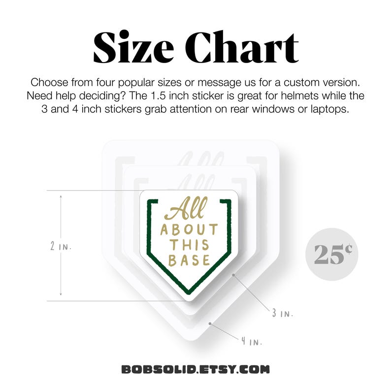Personalized Home Plate Sticker All About This Base —choose a Custom ...