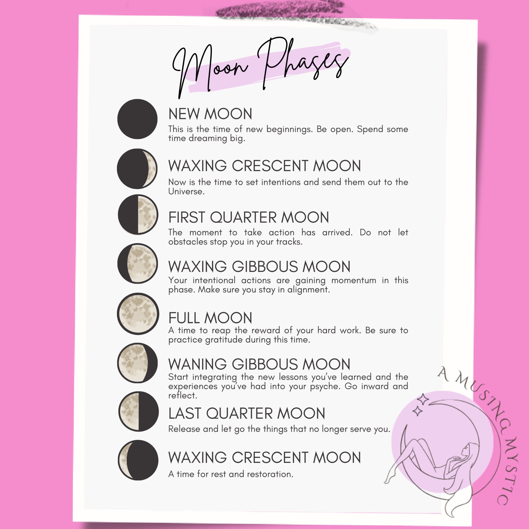 Lunar Cycle Workbook - Etsy