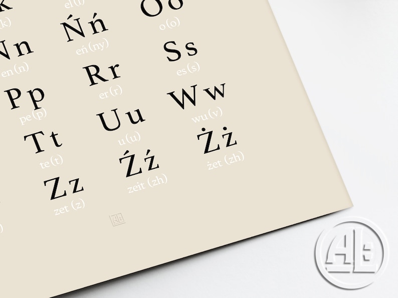 Polish Alphabet Poster Polish Language Student Gift Alfabet Polski ...