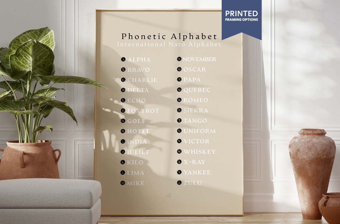 Nato Phonetic Alphabet Chart Poster Military Comms Alphabet Alpha Bravo ...