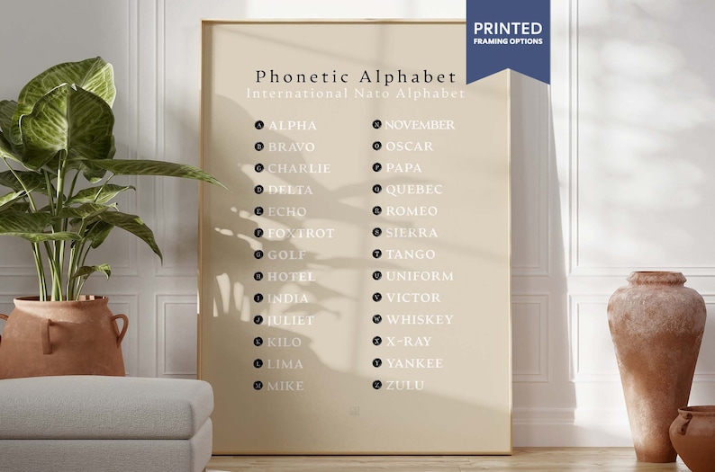 Nato Phonetic Alphabet Chart Poster Military Comms Alphabet Alpha Bravo ...