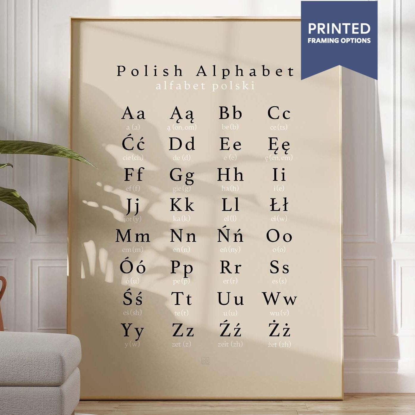 Polish Alphabet Poster Polish Language Student Gift Alfabet Polski ...