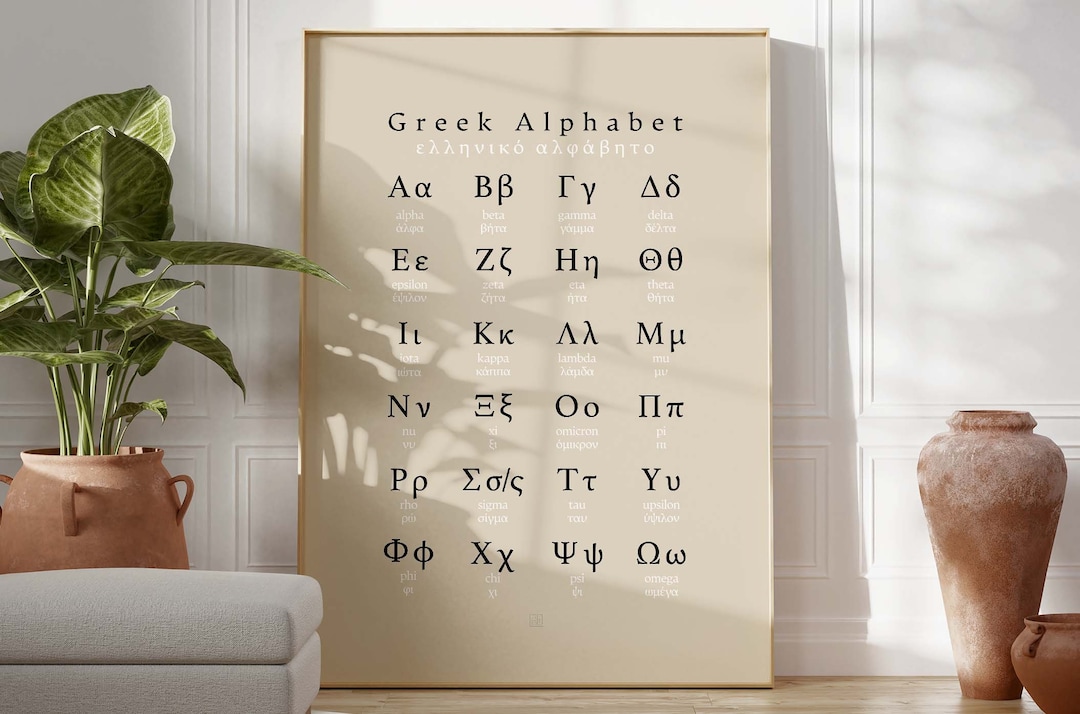 Greek Alphabet Elliniko Alfavito Alphabet Chart Poster Greek Student ...