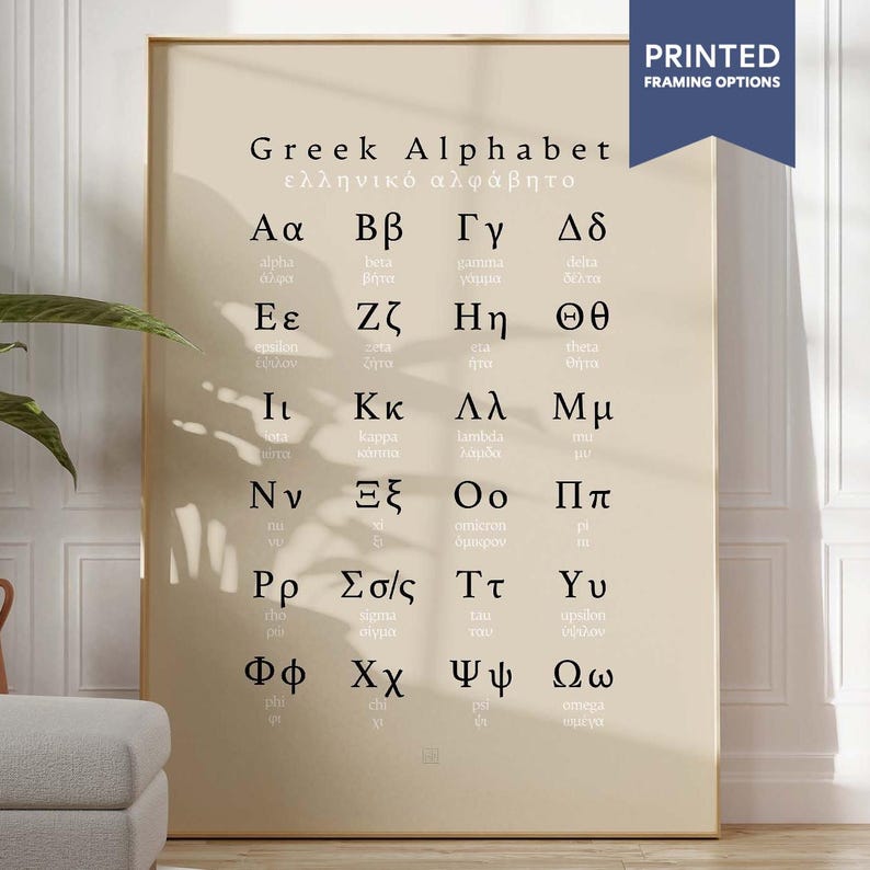 Greek Alphabet Chart Poster Elliniko Alfavito Perfect Gift for Greek ...