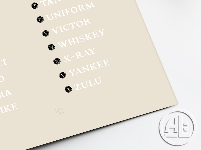 Nato Phonetic Alphabet Chart Poster Military Comms Alphabet Alpha Bravo ...