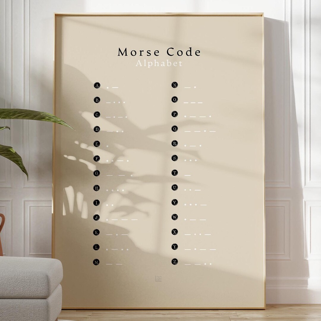 Morse Code Alphabet Chart Poster | Emergency Signalling ...