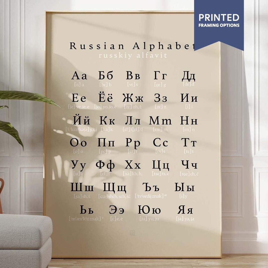 Russian Alphabet Chart Poster Russkiy Alfavit Cyrillic Language Student Gift | PRINTED FRAME ...