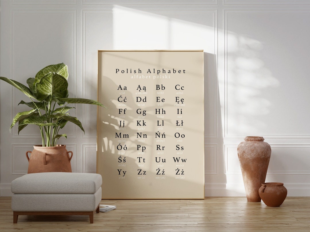 Polish Alphabet Alfabet Polski Alphabet Chart Poster - Etsy