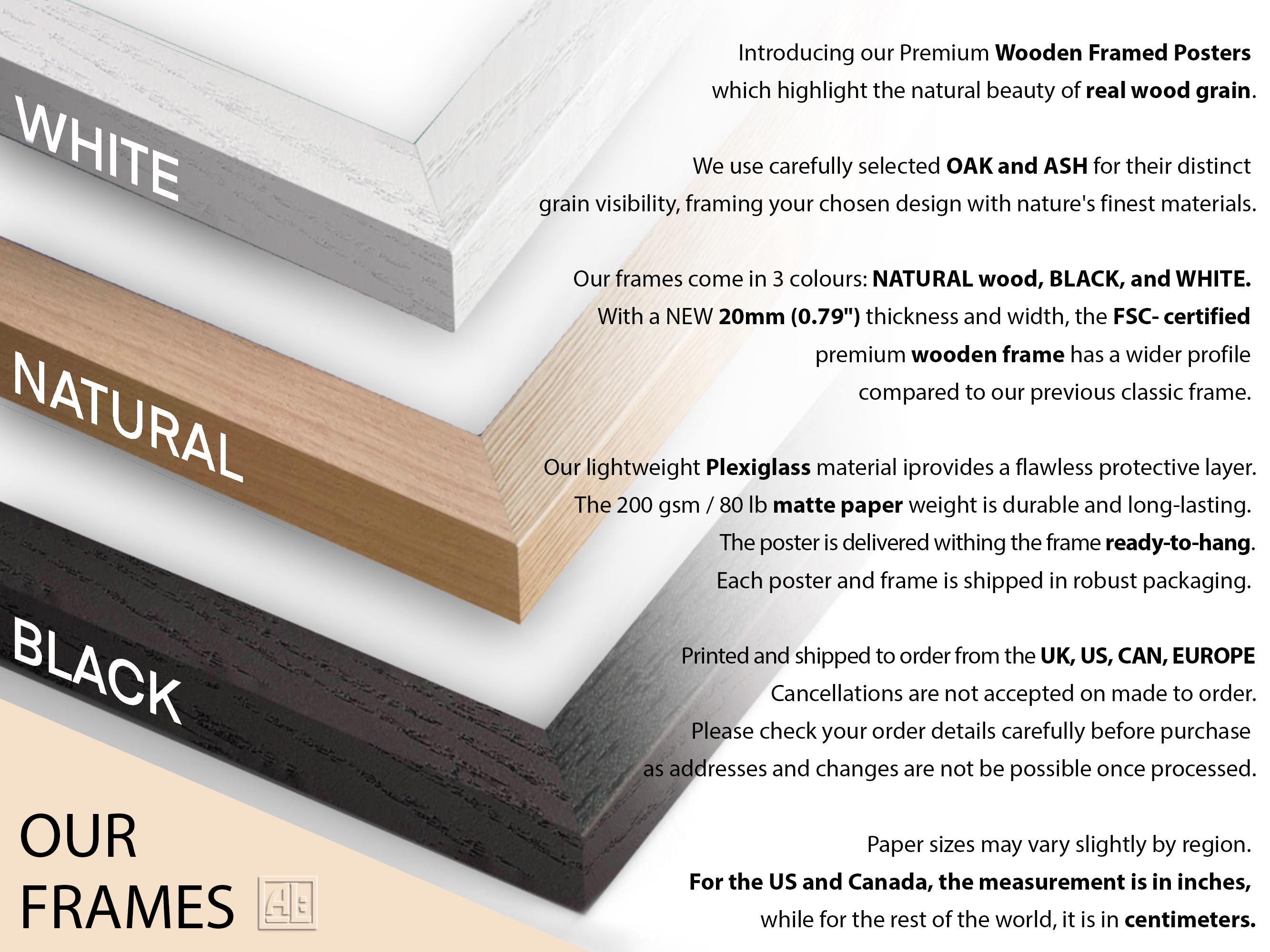 Nato Phonetic Alphabet Chart Poster Military Comms Alphabet Alpha Bravo ...