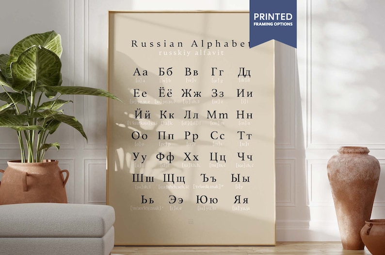 Russian Alphabet Chart Poster Russkiy Alfavit Cyrillic Language Student ...