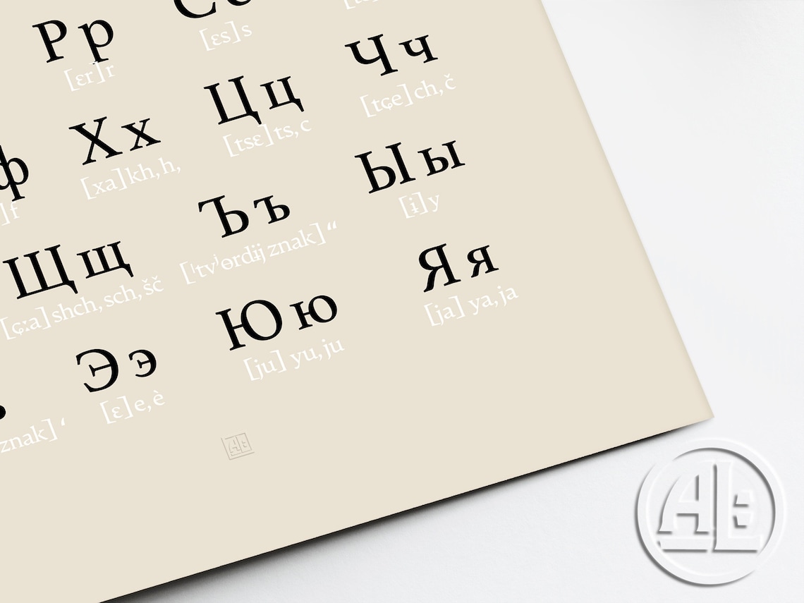 Russian Alphabet Russkiy Alfavit Alphabet Chart Poster Russian Language Student Gift Instant ...