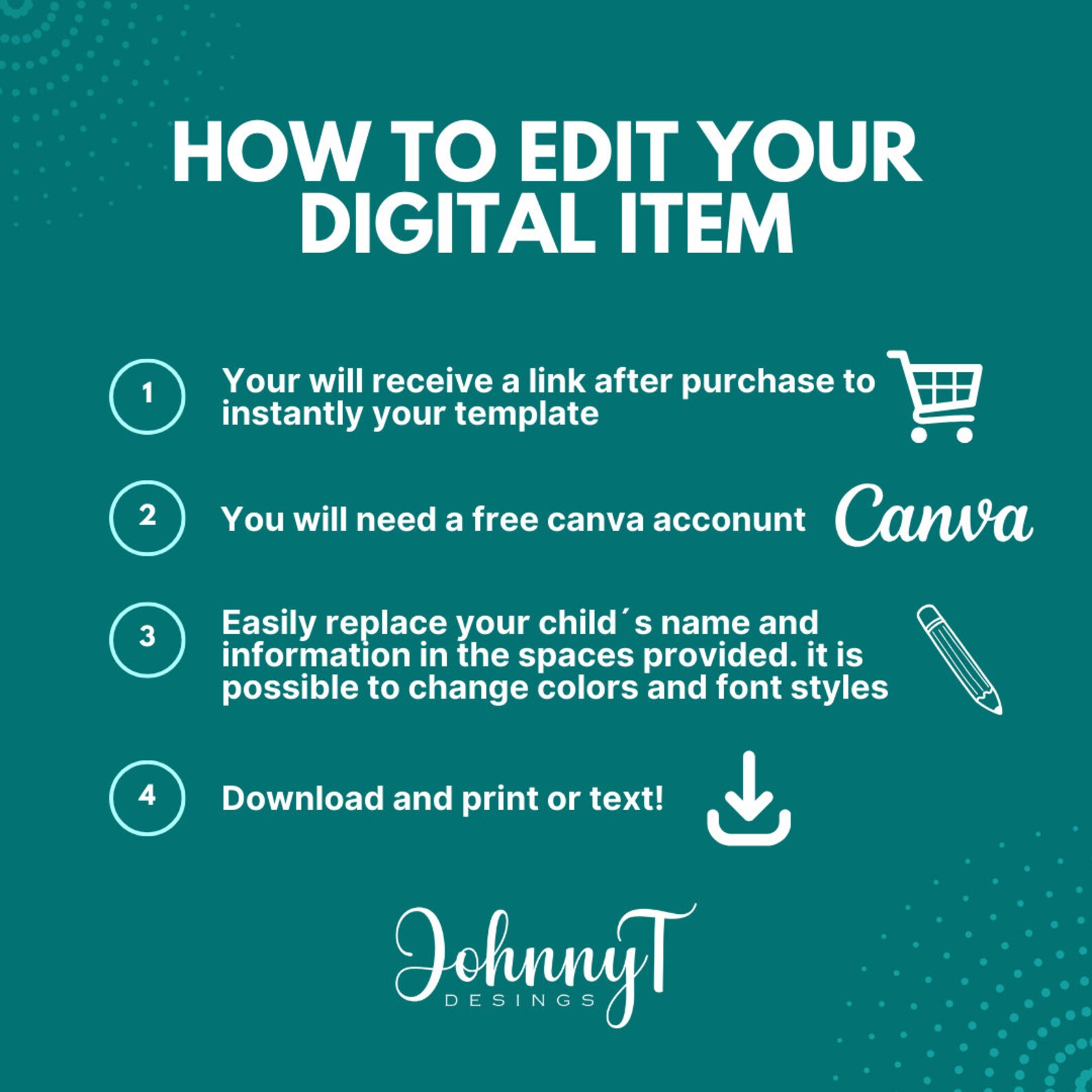 Editable Birthday Invitation Template, Instant Download, Digital ...